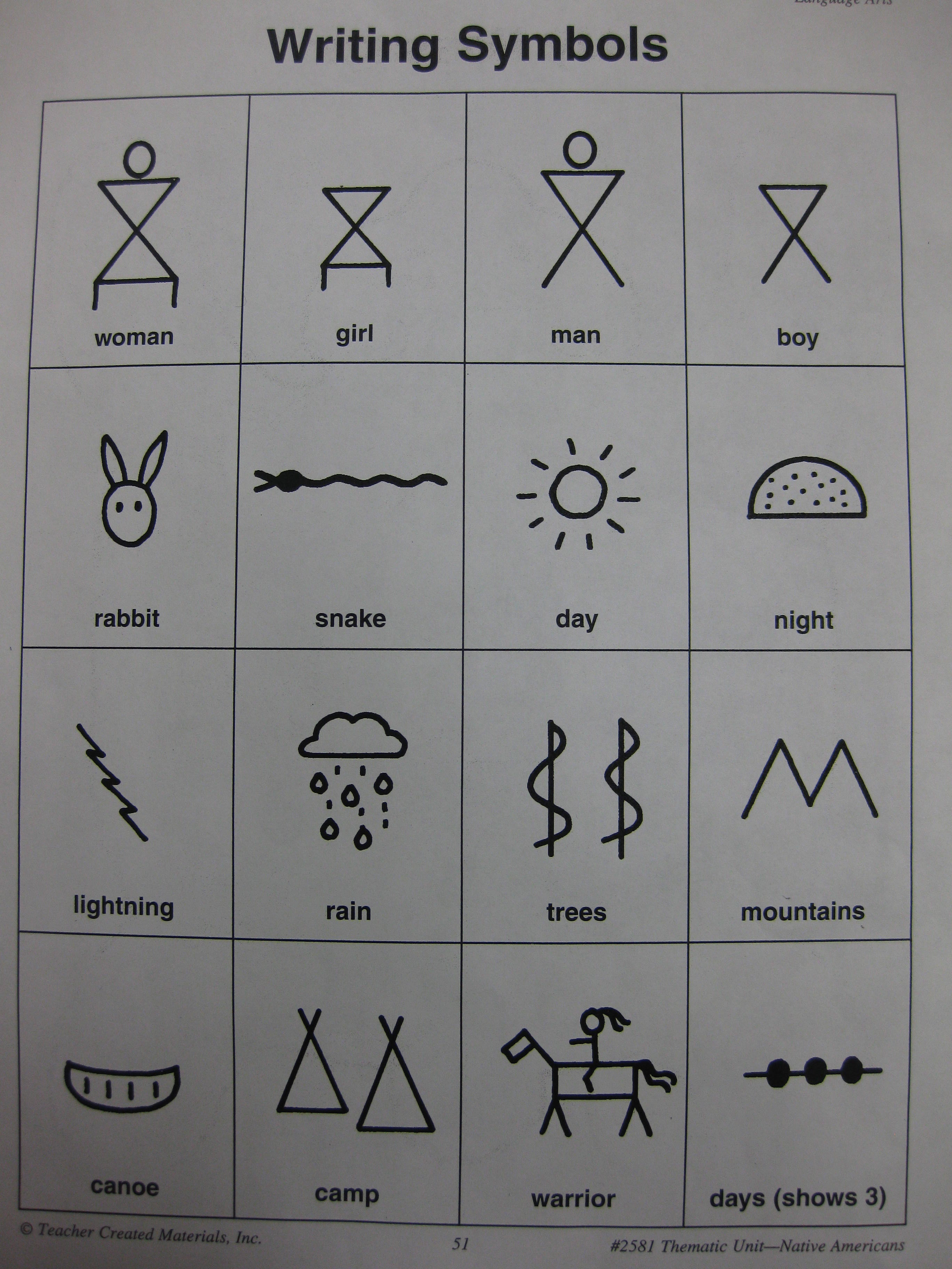 Creative Tots Preschool Blog