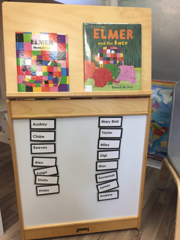 Creative Tots Preschool - Blog